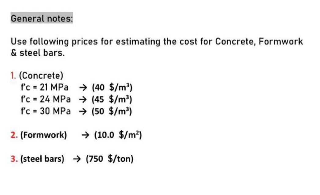 Solved (Analysis and Design of two-way flat plate slab) A | Chegg.com