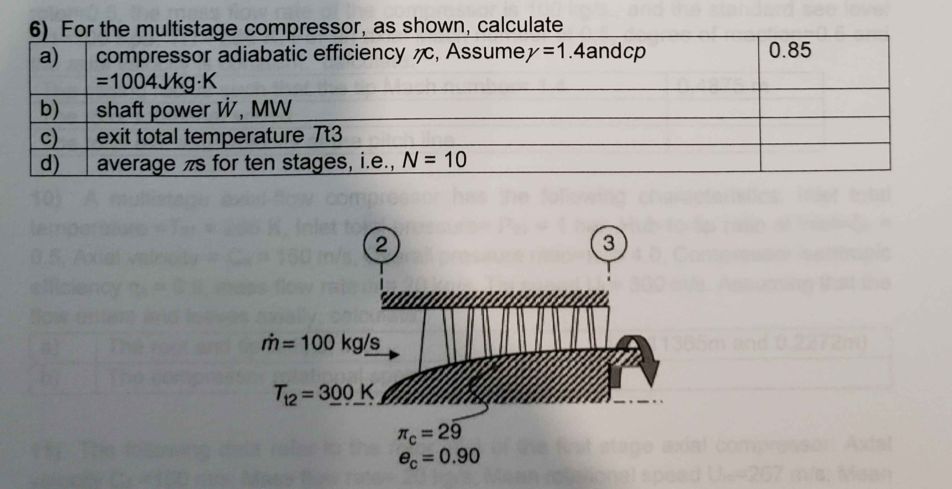 Solved For the multistage compressor, as shown, calculate | Chegg.com