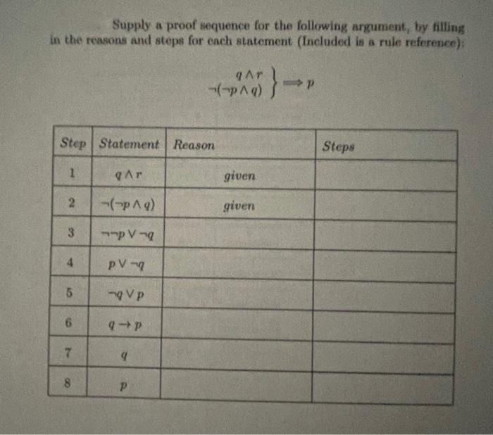 Solved Supply a proof sequence for the following argument, | Chegg.com