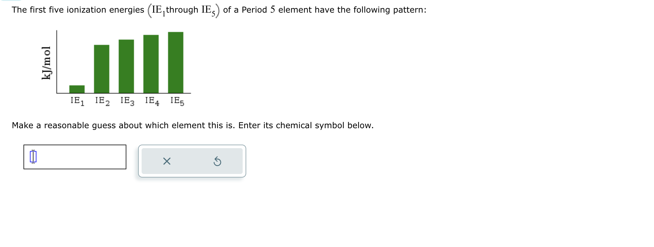 Solved The first five ionization energies ( IE1 ﻿through | Chegg.com