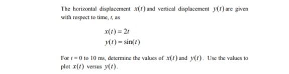 Solved solve the problem and give pspice and matlab | Chegg.com