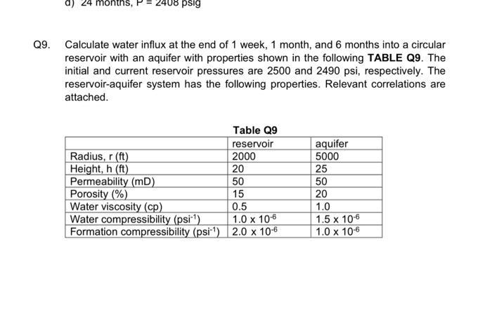 Solved Calculate water influx at the end of 1 week, 1 month, | Chegg.com