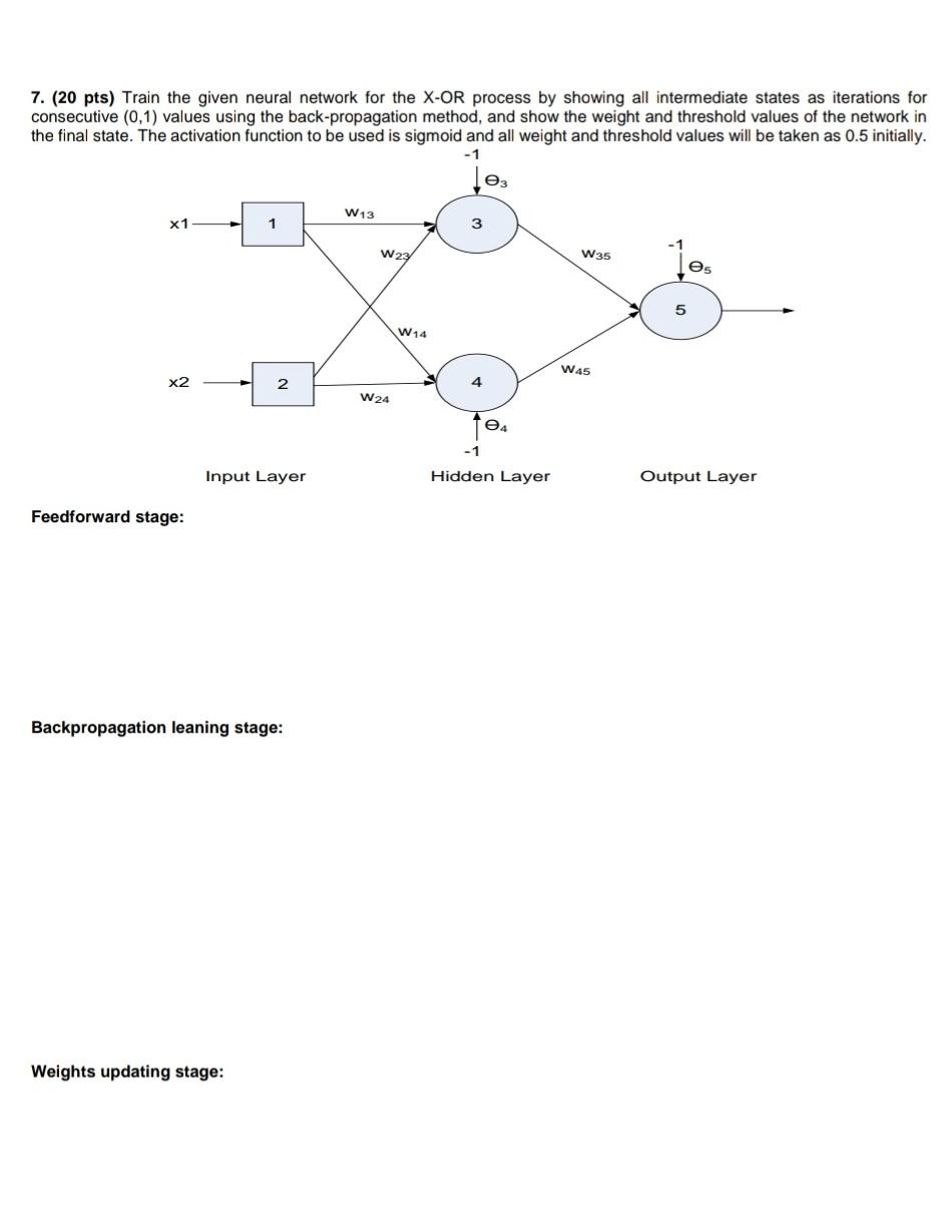 Solved 7. (20 pts) Train the given neural network for the | Chegg.com