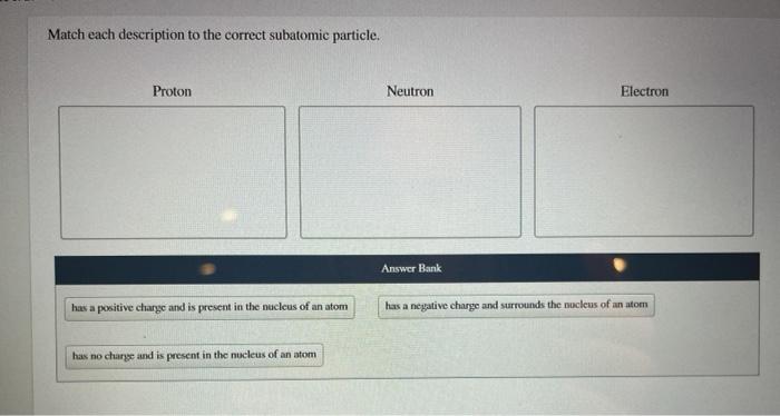 Solved Match each description to the correct subatomic | Chegg.com