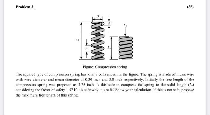 Solved Problem 2: (35) L Mwww Figure: Compression spring The | Chegg.com