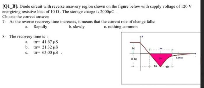 Solved [Q1_B]: Diode circuit with reverse recovery region | Chegg.com