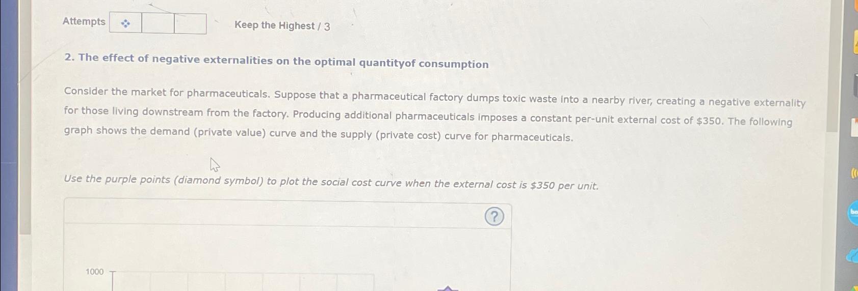 Solved AttemptsKeep the Highest / 32. ﻿The effect of | Chegg.com