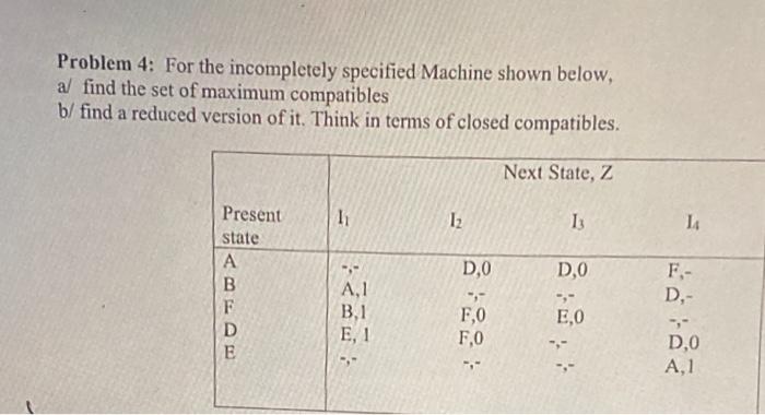 Solved Problem 4: For the incompletely specified Machine | Chegg.com