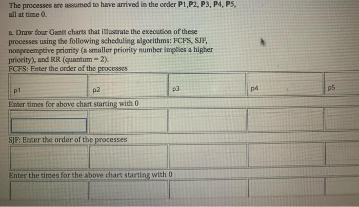 Consider the following set of processes, with the | Chegg.com