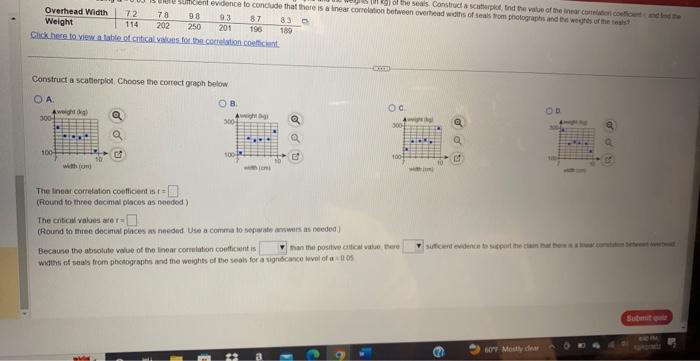 Solved Ceristruct a scaberplot Choose the conect graph below | Chegg.com