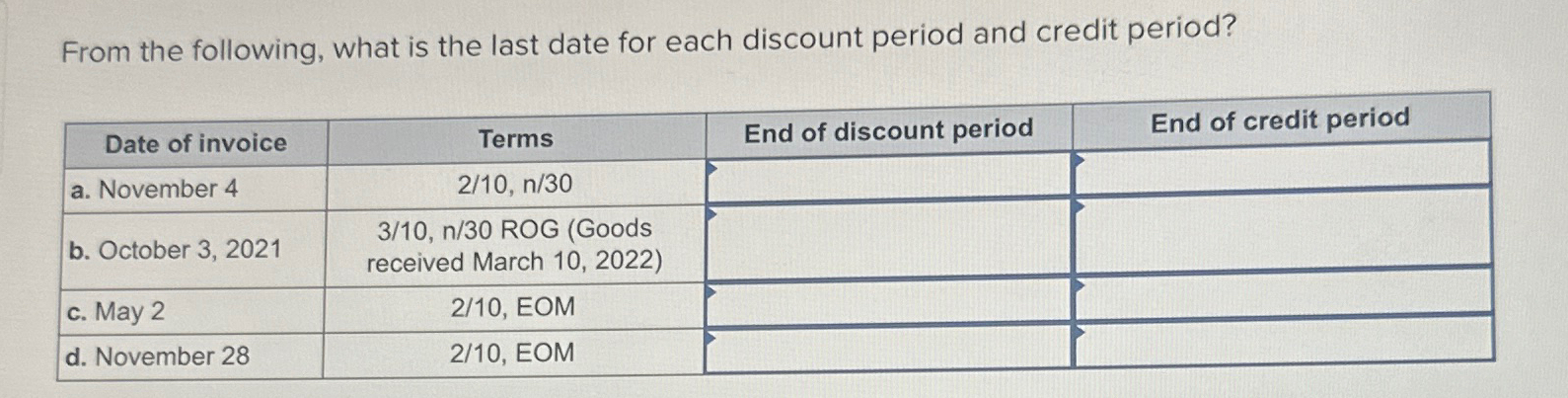 Solved From the following, what is the last date for each | Chegg.com
