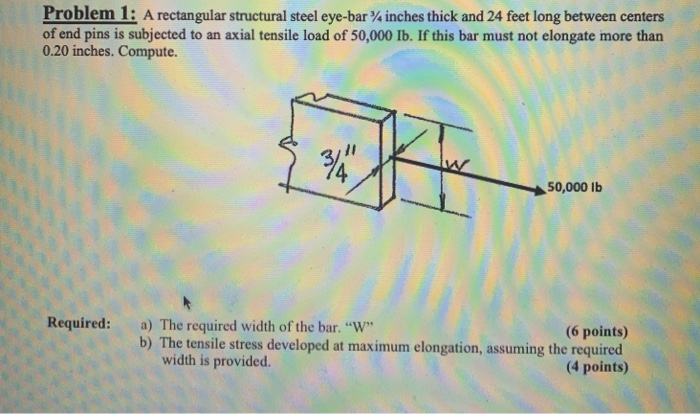 Solved Problem 1: A rectangular structural steel eye-bar | Chegg.com