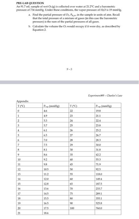 Solved PRE-LAB QUESTION An 91.7 mL sample of wet O(g) is | Chegg.com
