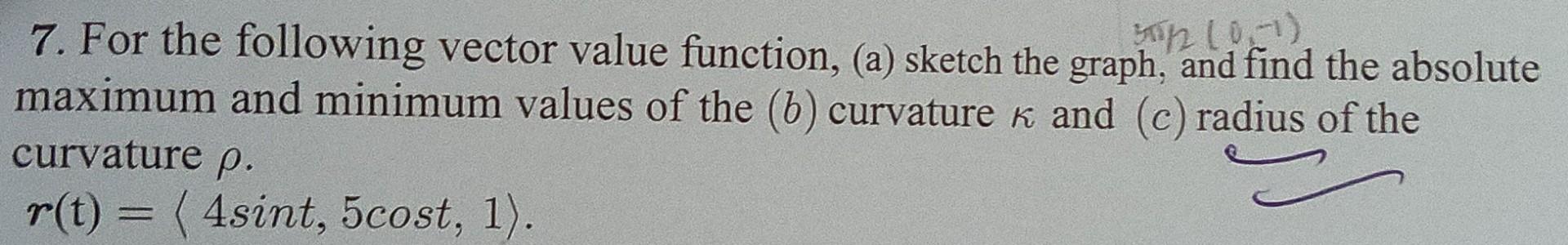 Solved 7. For the following vector value function, (a) | Chegg.com