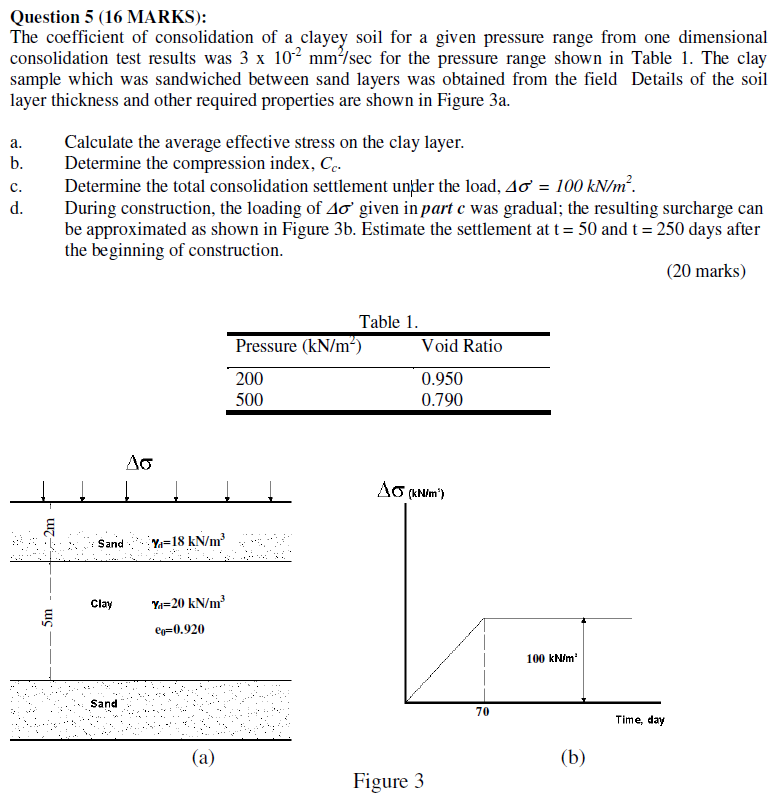 Solved Question 5 (16 ﻿MARKS):The coefficient of | Chegg.com