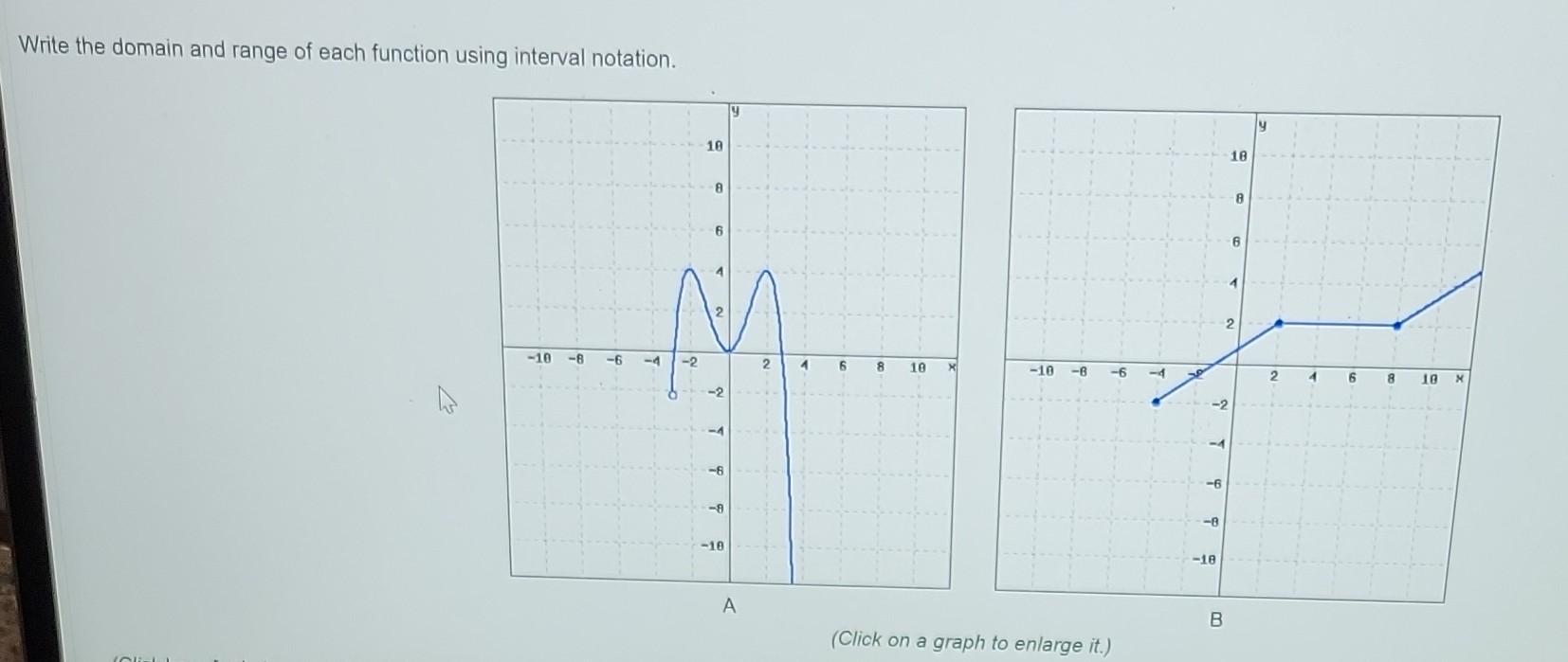 Solved Write The Domain And Range Of Each Function Using 