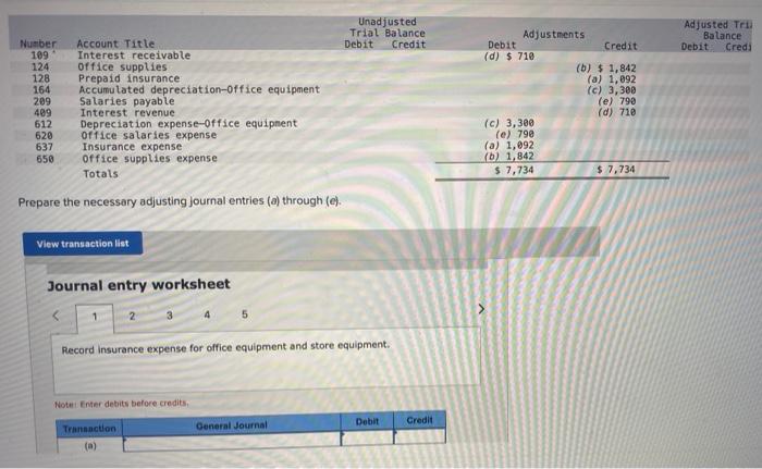 Solved Adjusted Tri Balance Debit Credi Unadjusted Trial | Chegg.com