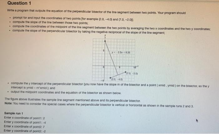 Solved Write A Program That Outputs The Equation Of The 0908