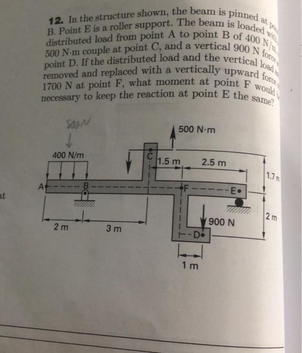 Solved 12. In the structure shown, the beam is pinned at B. | Chegg.com
