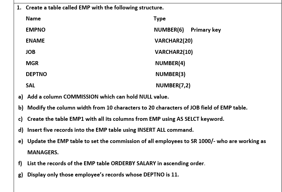 Solved 1 Create A Table Called Emp With The Following