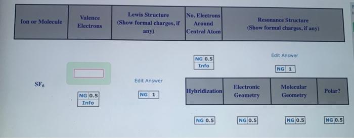 Solved Ton or Molecule Valence Electrons Lewis Structure | Chegg.com