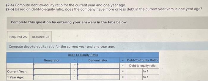 Solved Required information Exercise 13-9 (Algo) Analyzing | Chegg.com
