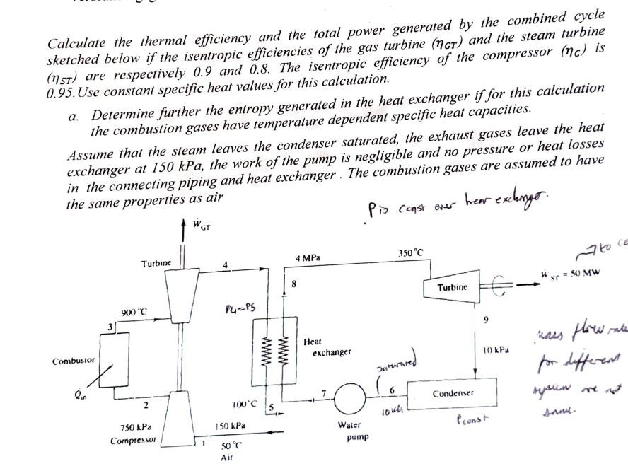 Solved Calculate the thermal efficiency and the total power | Chegg.com