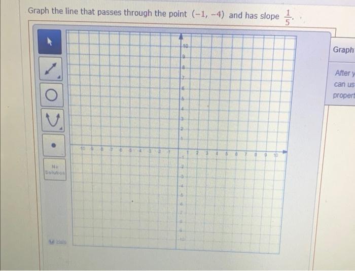 Solved Graph the line that passes through the point (−1,−4) | Chegg.com