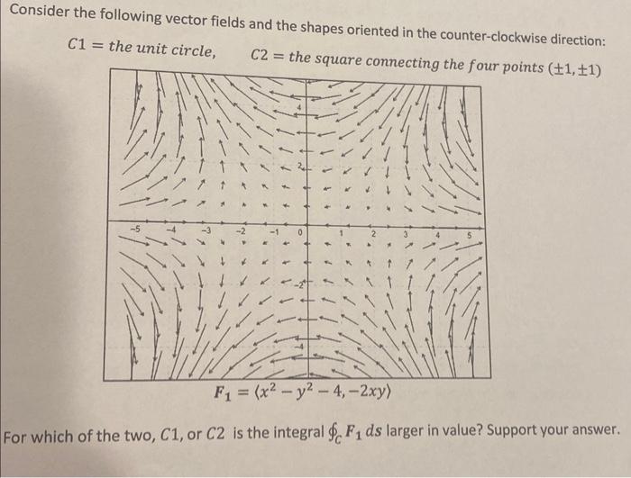 3. Consider the following vector fields and the | Chegg.com