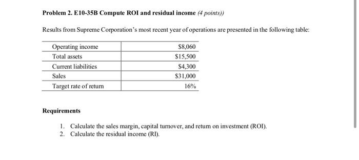 Solved Problem 2. E10-35B Compute ROI and residual income (4 | Chegg.com