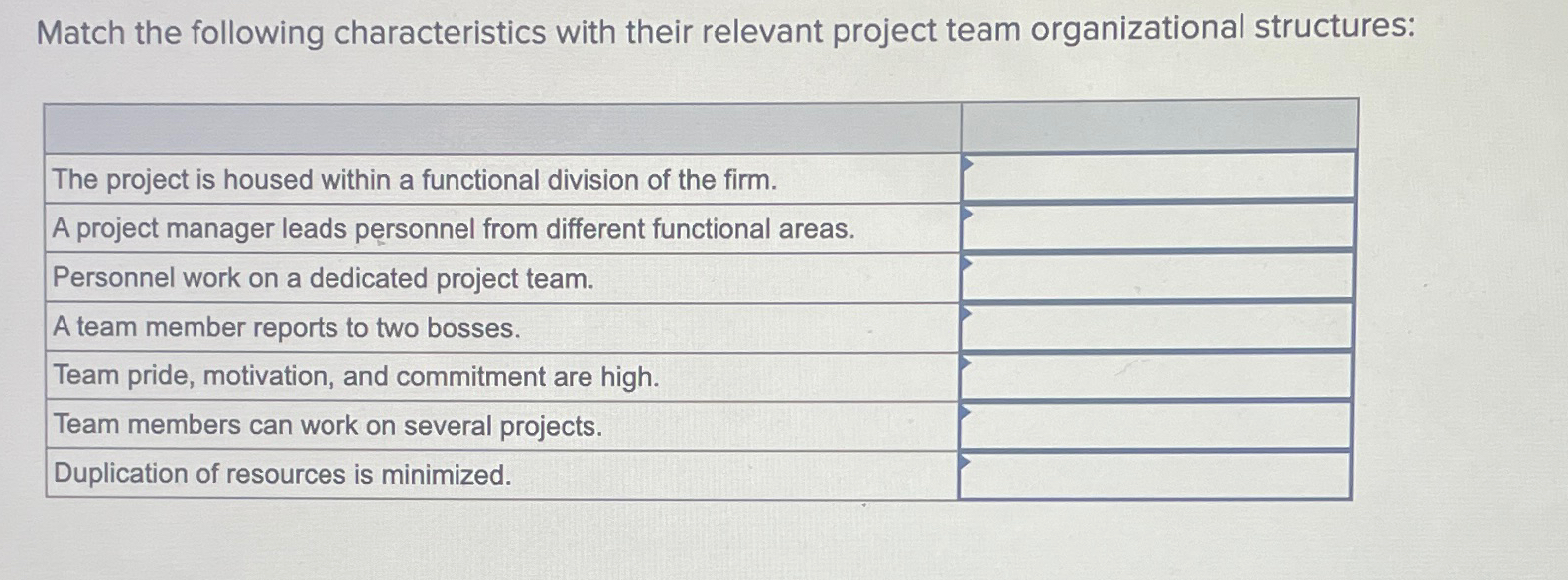 Solved Match the following characteristics with their | Chegg.com