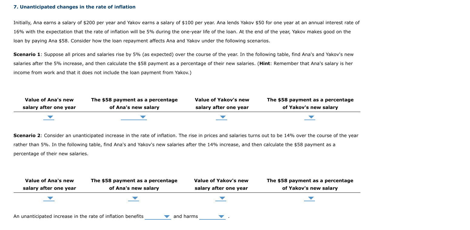 Solved Unanticipated changes in the rate of inflation16% | Chegg.com