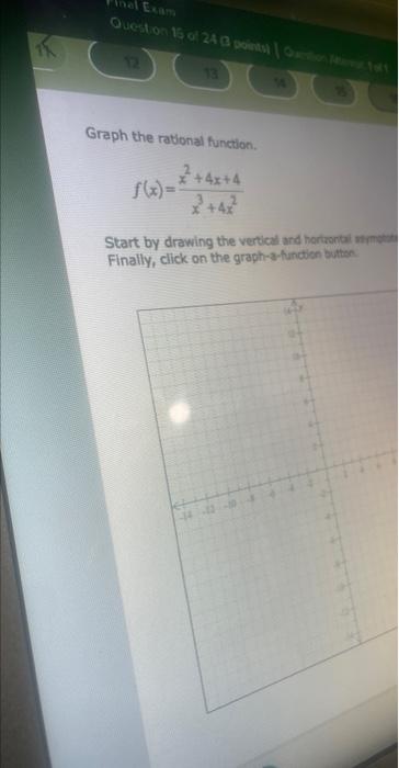 Solved Graph the rational function. f(x)=x3+4x2x2+4x+4 Start | Chegg.com