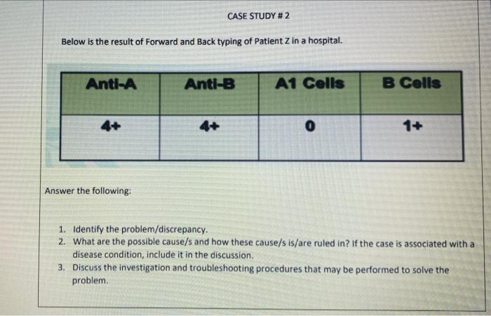 Solved CASE STUDY # 2 Below is the result of Forward and | Chegg.com