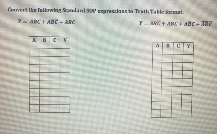 Solved Convert the following Standard SOP expressions to | Chegg.com