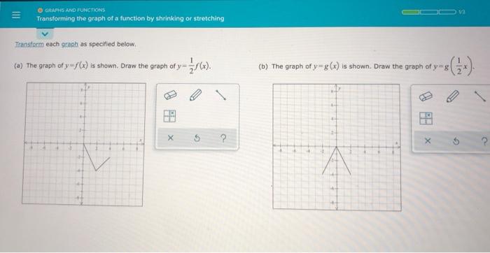 Solved GRAPHS AND FUNCTIONS Transforming the graph of a | Chegg.com