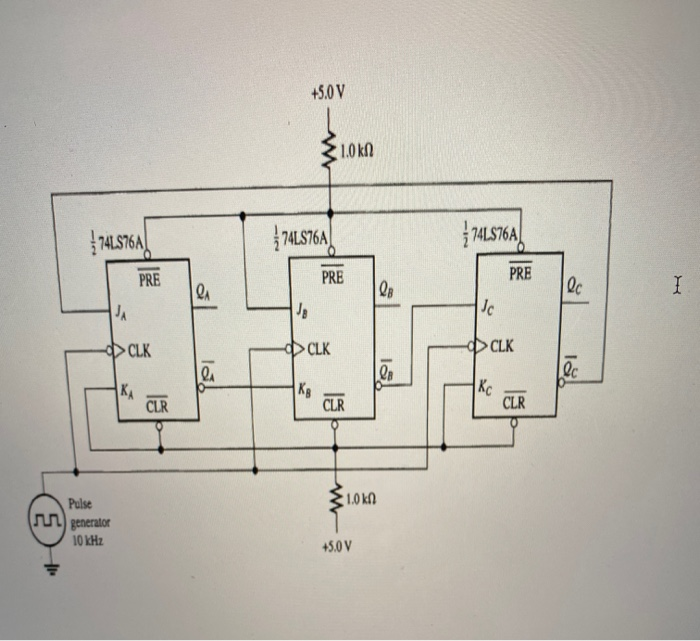 Solved +5.0 V 1.0 ΚΩ $ 744376A 74LS76A *74576A PRE PRE PRE Q | Chegg.com