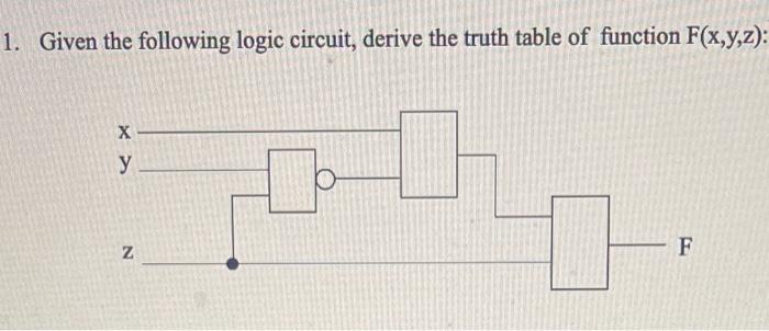 Solved 1. Given the following logic circuit, derive the | Chegg.com