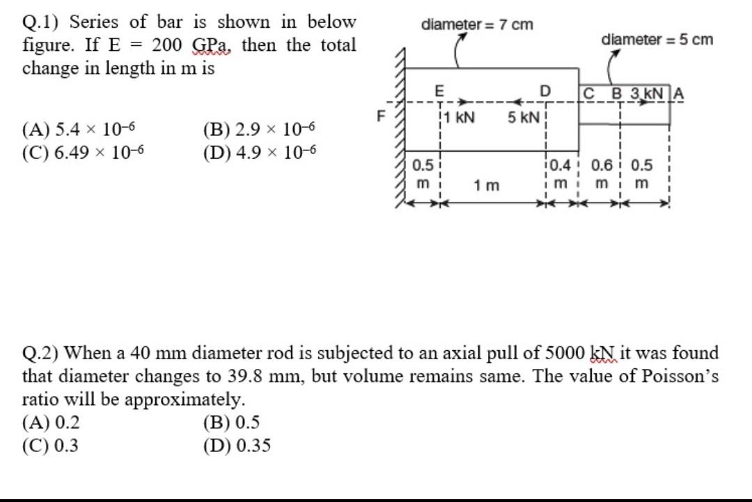 Solved diameter = 7 cm Q.1) Series of bar is shown in below | Chegg.com