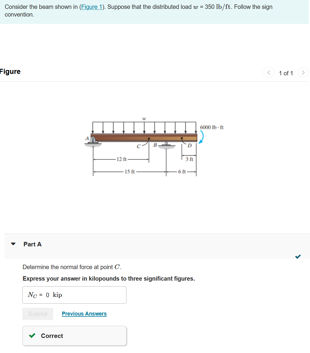 Solved Consider the beam shown in (Figure 1). ﻿Suppose that | Chegg.com
