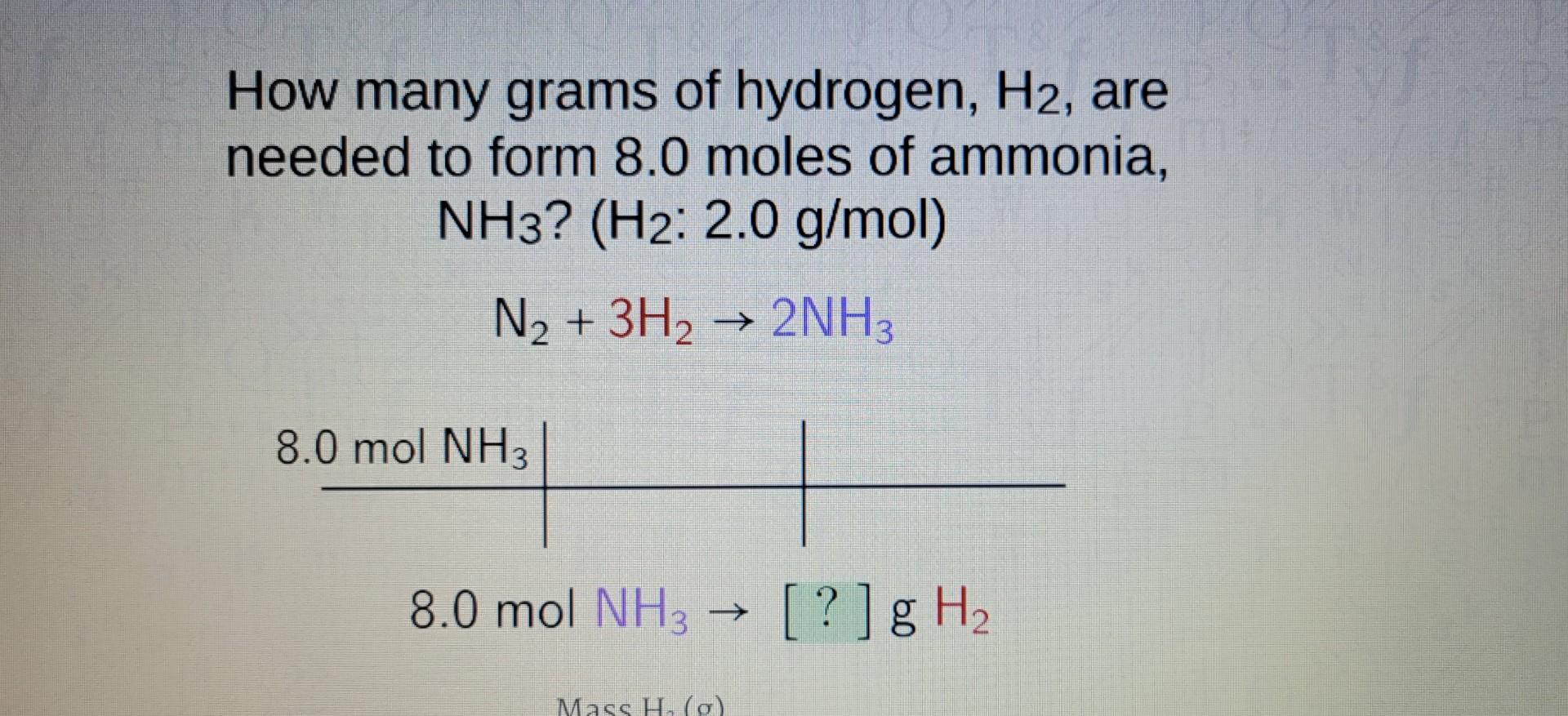 Solved How many grams of hydrogen, H2, are needed to form | Chegg.com