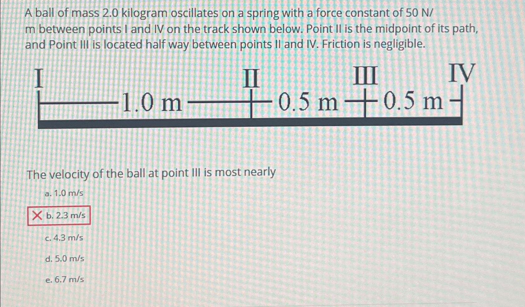 Solved A ball of mass 2.0 ﻿kilogram oscillates on a spring | Chegg.com