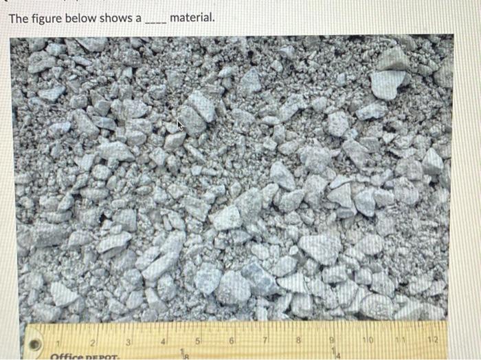 Solved The figure below shows a material. 3 5 6 8 110 12 | Chegg.com