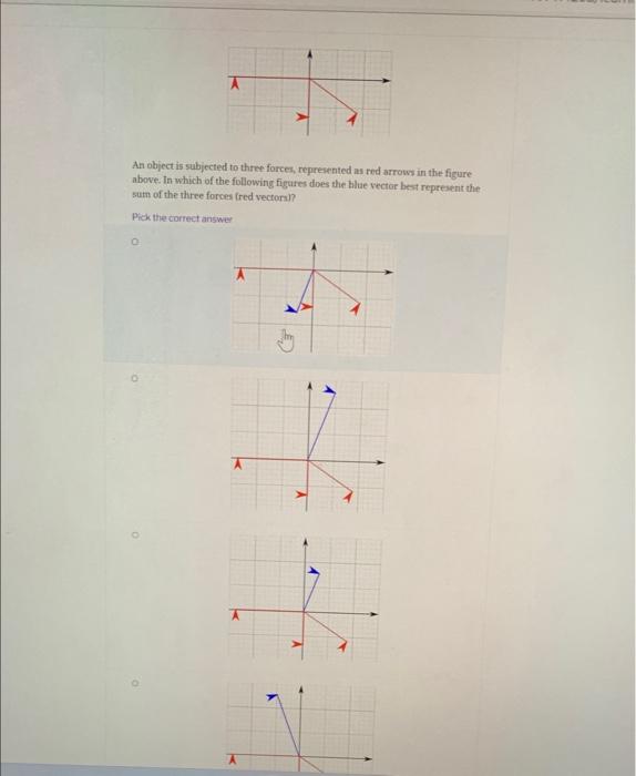 Solved An object is subjected to three forces, represented | Chegg.com