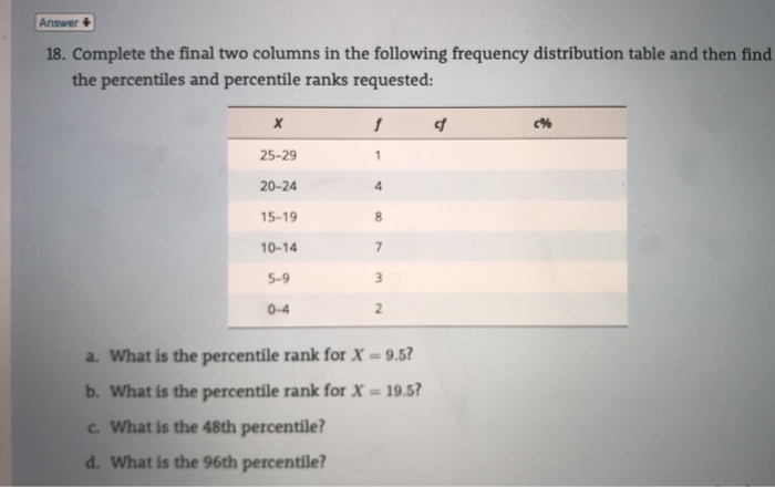 Solved Answer 18. Complete the final two columns in the | Chegg.com