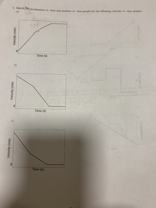 Solved sketch the acceleration versus time and position | Chegg.com