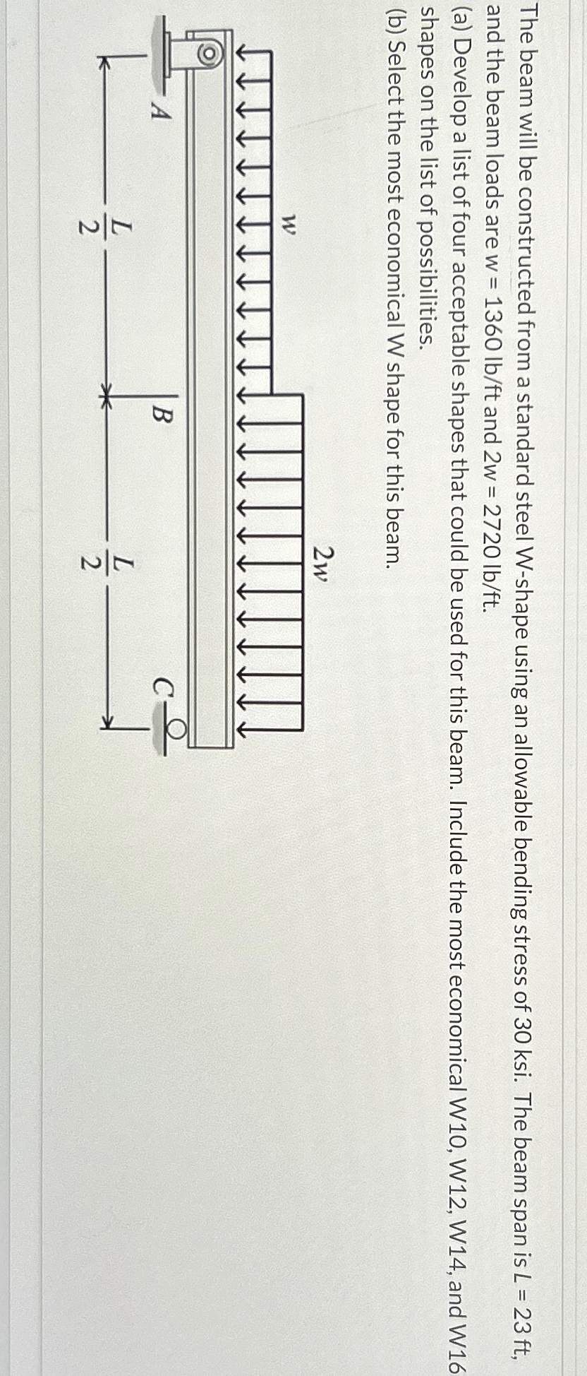 Solved The beam will be constructed from a standard steel | Chegg.com
