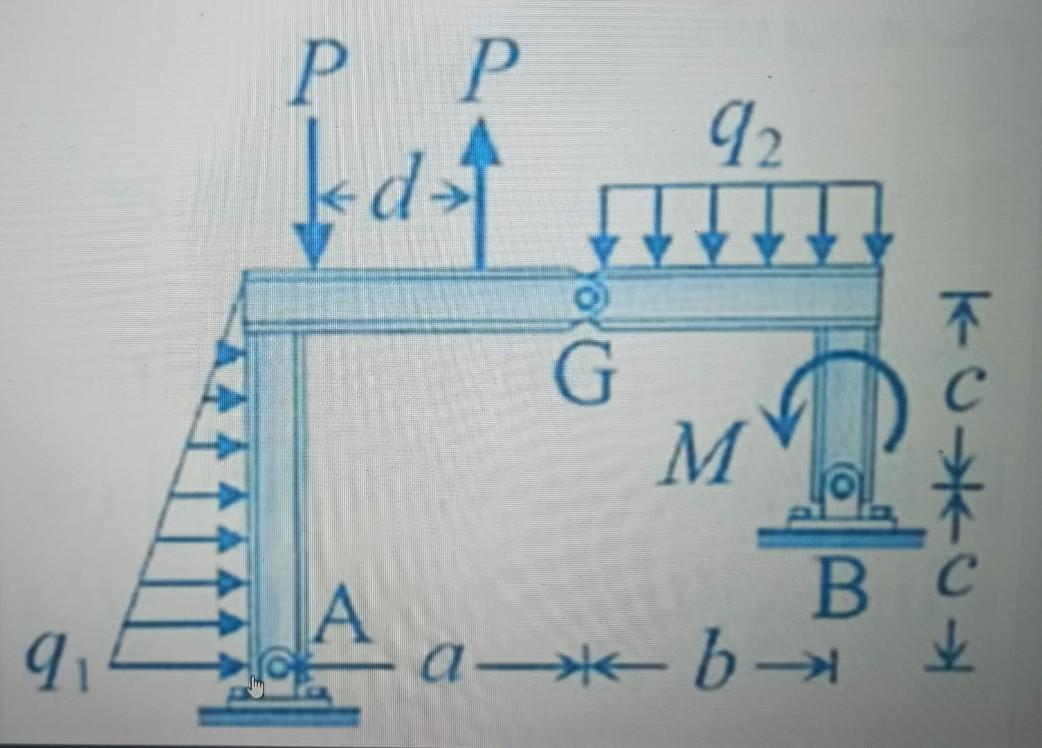 Solved In the three-hinged arch system shown in the figure, | Chegg.com