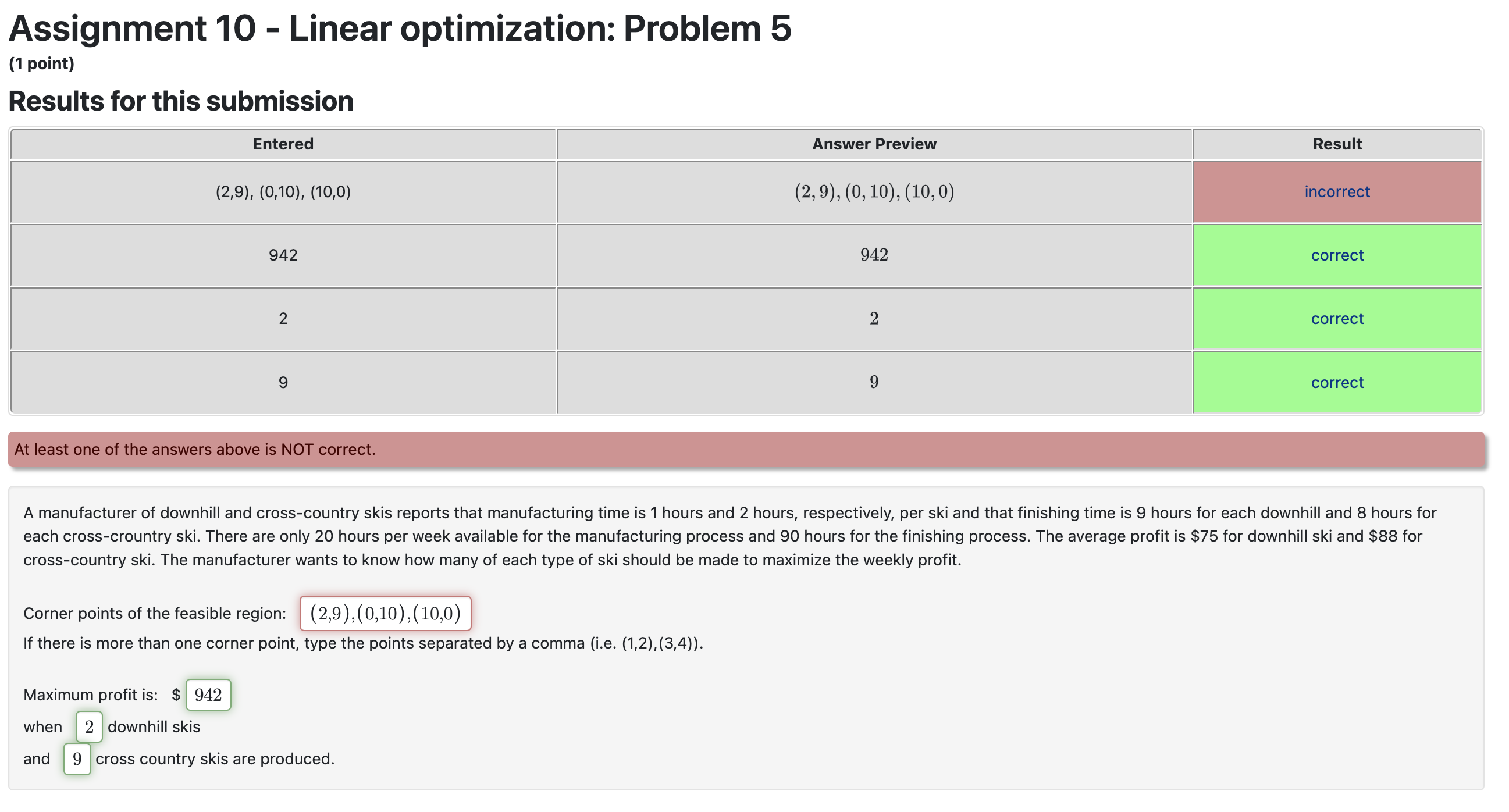Solved Assignment 10 - ﻿Linear optimization: Problem 5(1 | Chegg.com