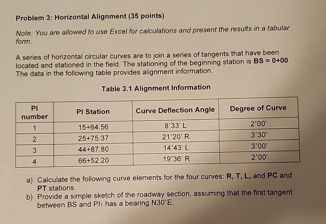 Solved Problem 3: Horizontal Alignment (35 ﻿points)Note: You | Chegg.com